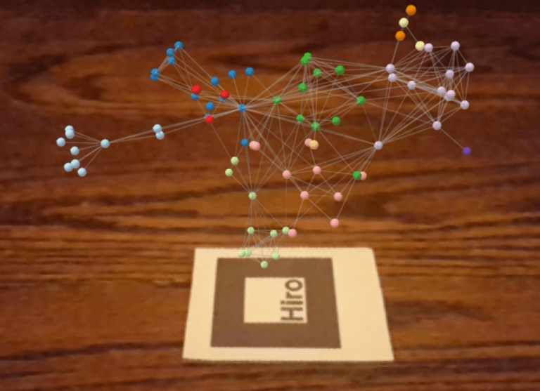 3d-force-graph官网地址及相关重要链接 − 生活的美