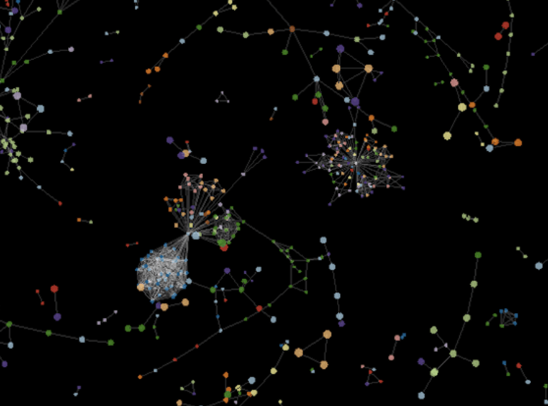 3d force graph 