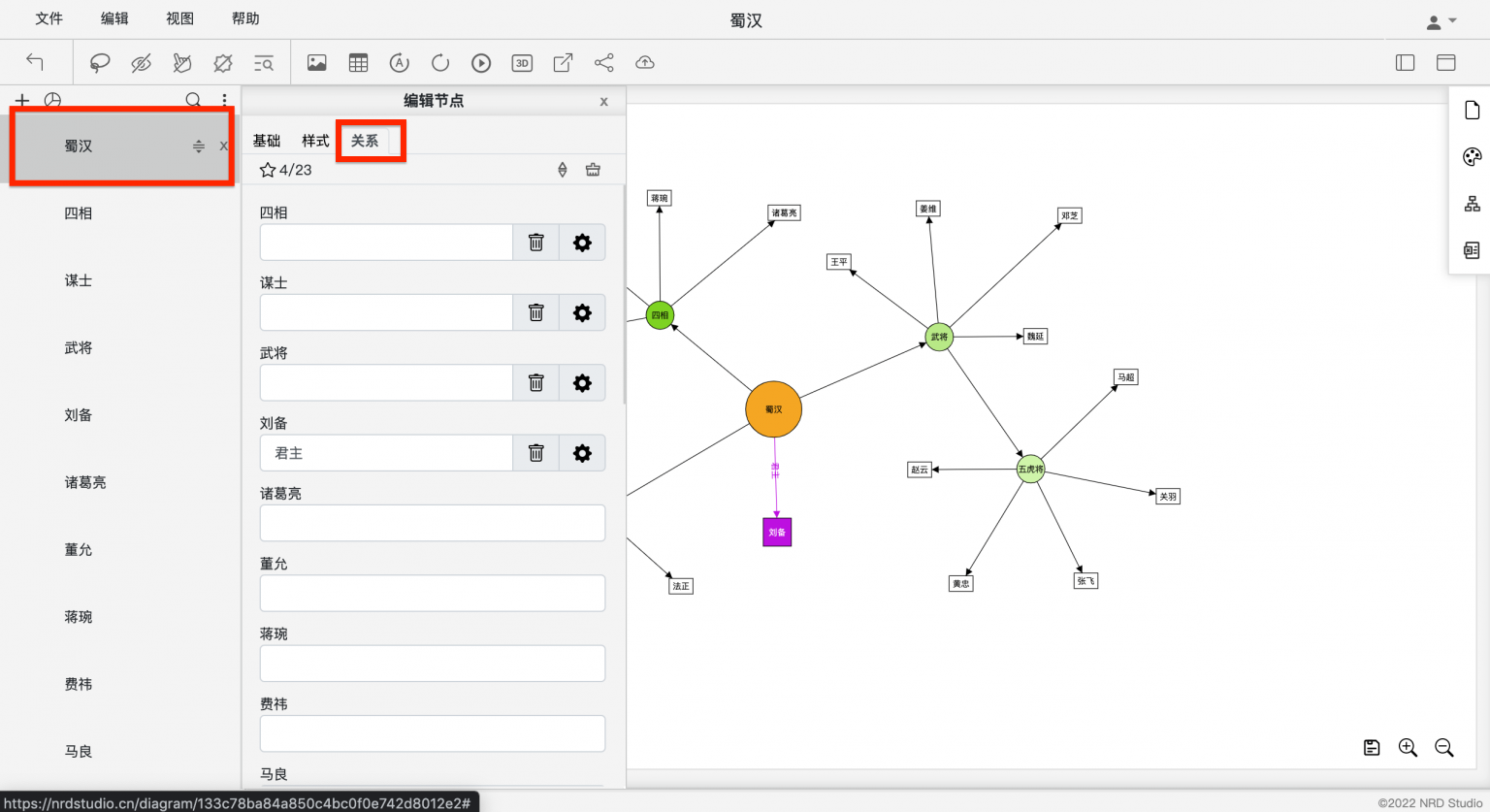 NRD Studio在线制作小说人物关系图 − 生活的美