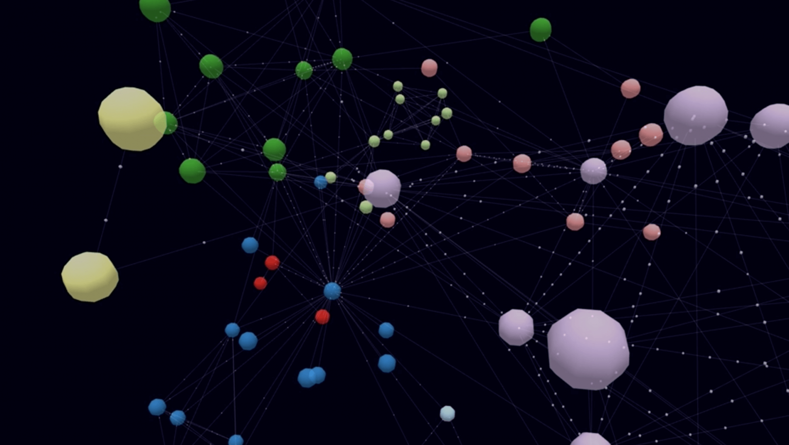 react-force-graph 3D关系图谱 – 视觉盛宴高清效果图 − 生活的美