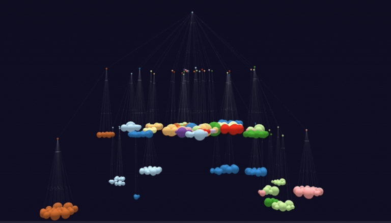 react-force-graph 3D关系图谱 – 视觉盛宴高清效果图 − 生活的美